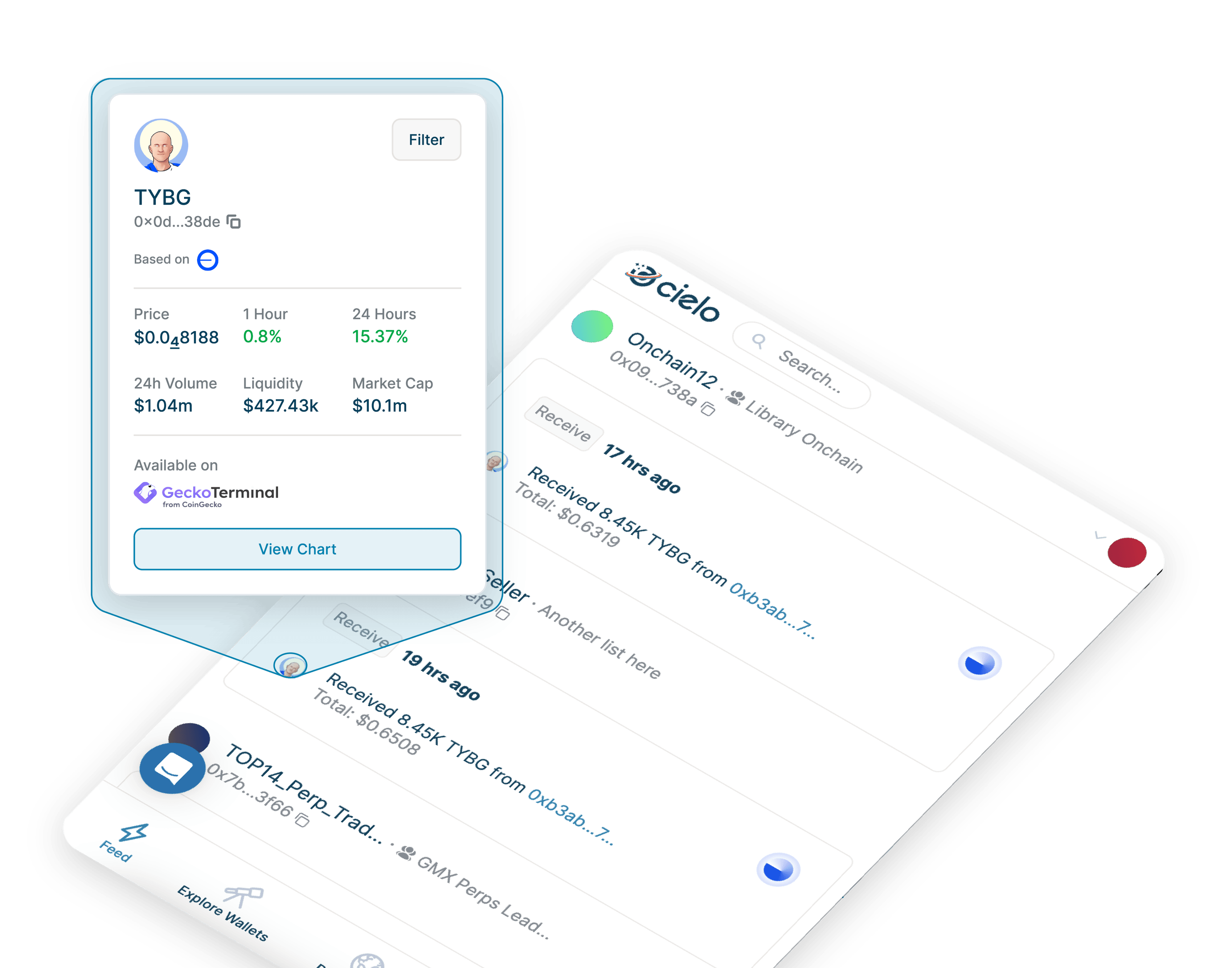 Cielo Finance: Onchain Activity Feed + Wallet Tracker