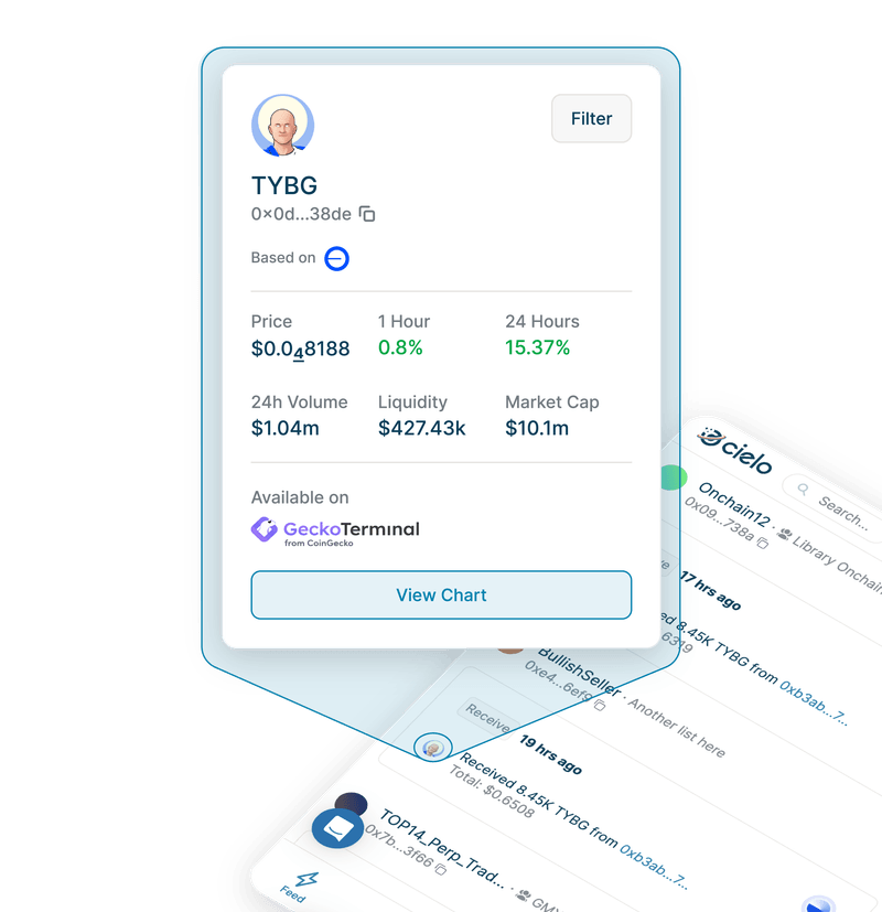 Cielo Finance: Onchain Activity Feed + Wallet Tracker