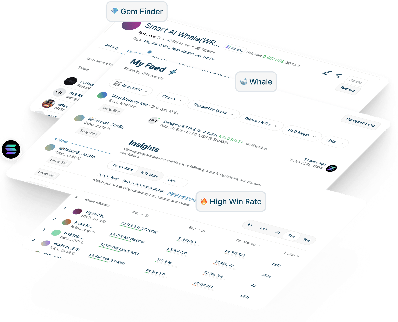 Cielo Finance: Onchain Activity Feed + Wallet Tracker